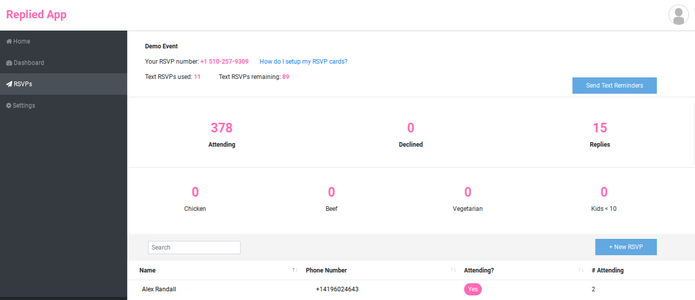 Text Message Reminders for your RSVPs – Get a more accurate head count for your event – Replied Blog