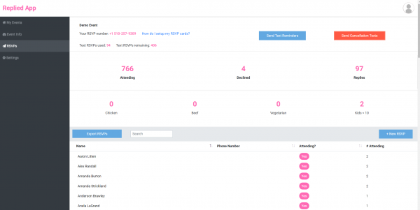 Limit your guest count for your wedding – using RSVP Cards (with examples) – Replied Blog